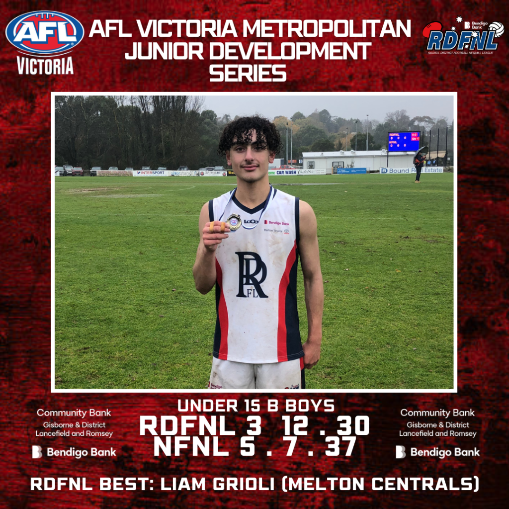 2025 AFL Victoria Metropolitan Junior Development Series